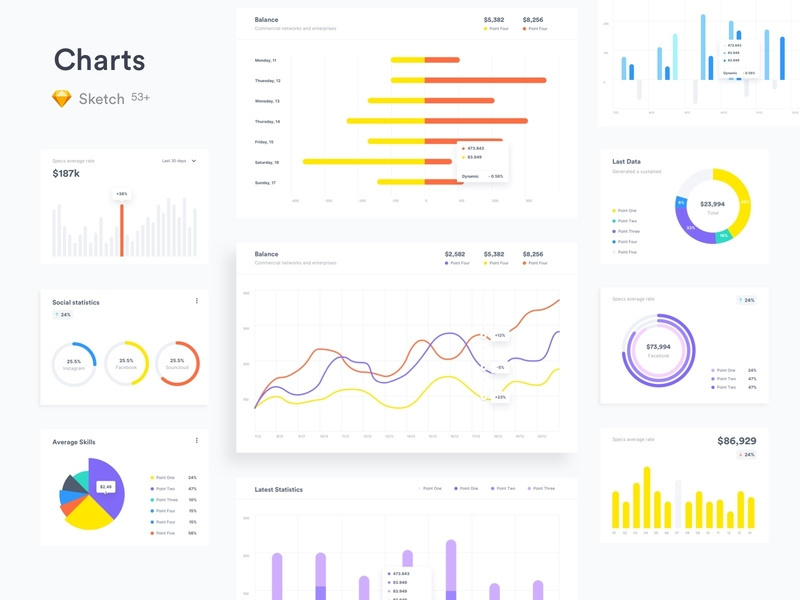 Free Charts for Sketch by Ruslan Latypov ~ EpicPxls