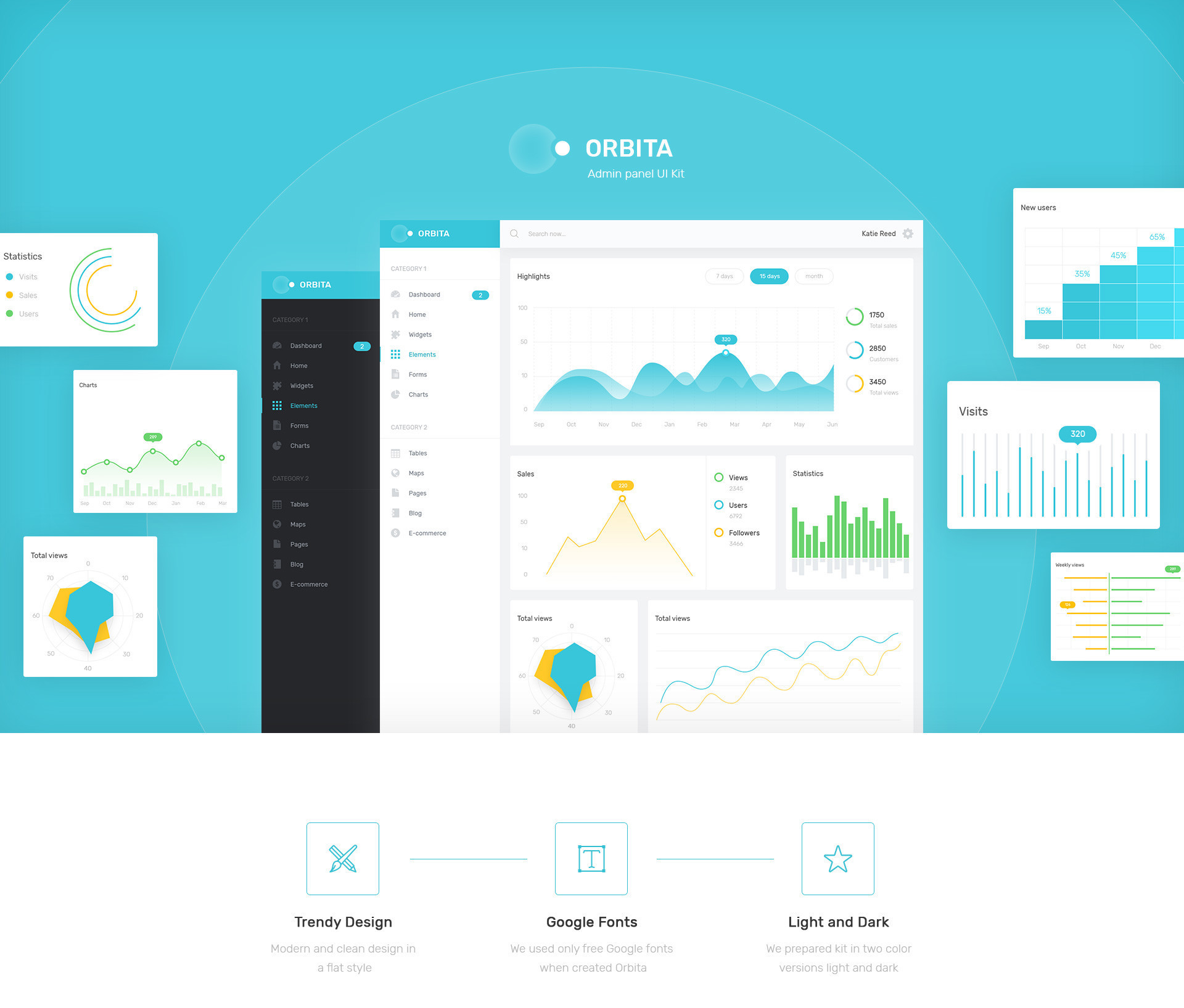 [DASHBOARD] Orbita UI