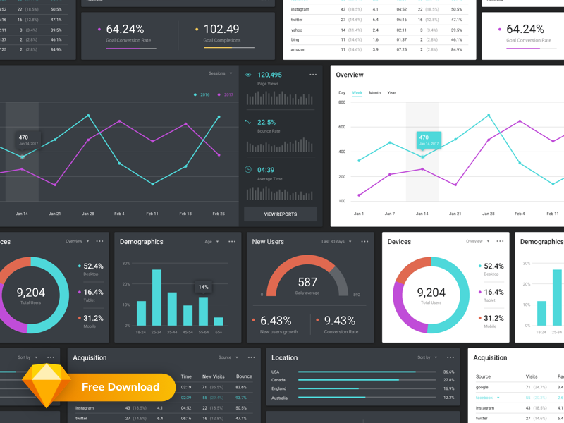 Quanti UI kit - Data Visualization by Quanti Design ~ EpicPxls