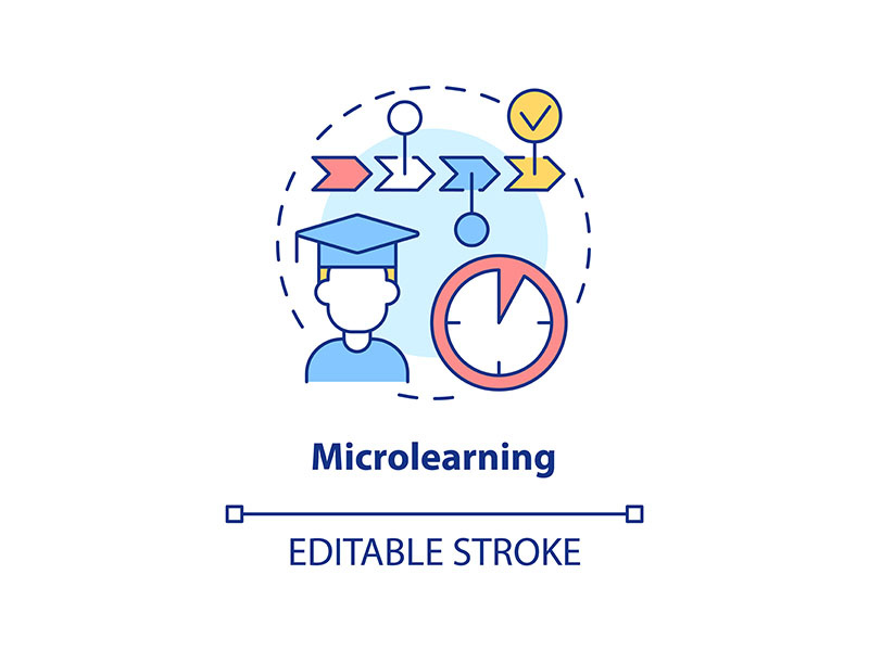 Microlearning concept icon by bsd studio ~ EpicPxls