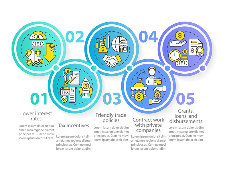 Encouraging business activity circle infographic template ~ EpicPxls