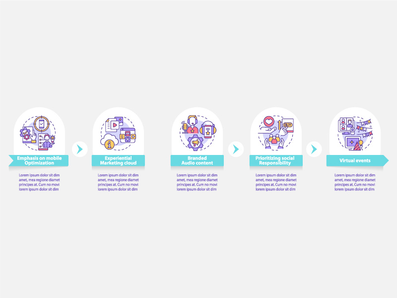 Types of marketing trends round infographic template by bsd ~ EpicPxls