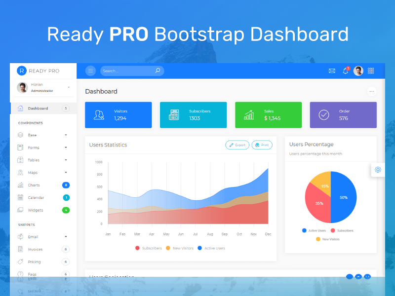 Ready Pro - Bootstrap 4 Admin Dashboard by Themekitaweb ~ EpicPxls