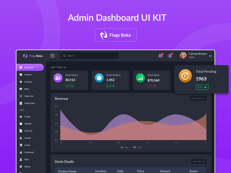 Admin Dashboard UI KIT by Amr Tawfik ~ EpicPxls