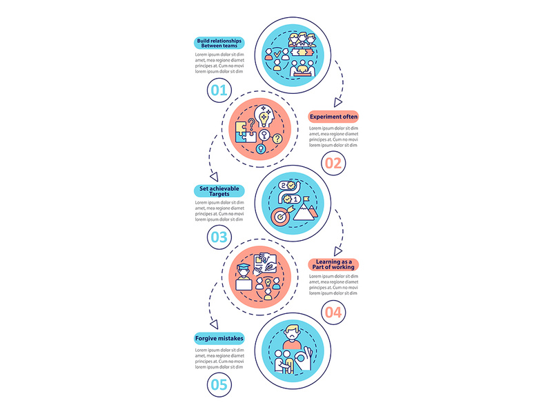 Worker commitment ideas vertical infographic template by ~ EpicPxls