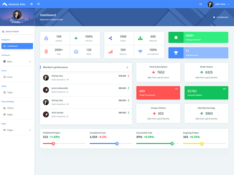 Material Able Bootstrap Admin Template by Codedthemes ~ EpicPxls