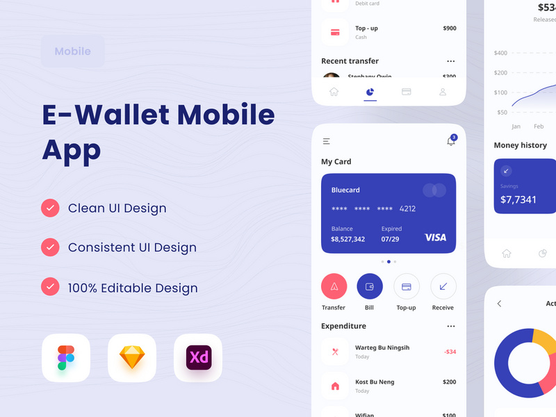 Wallet Mobile App 👛 by Nazday Graphic ~ EpicPxls