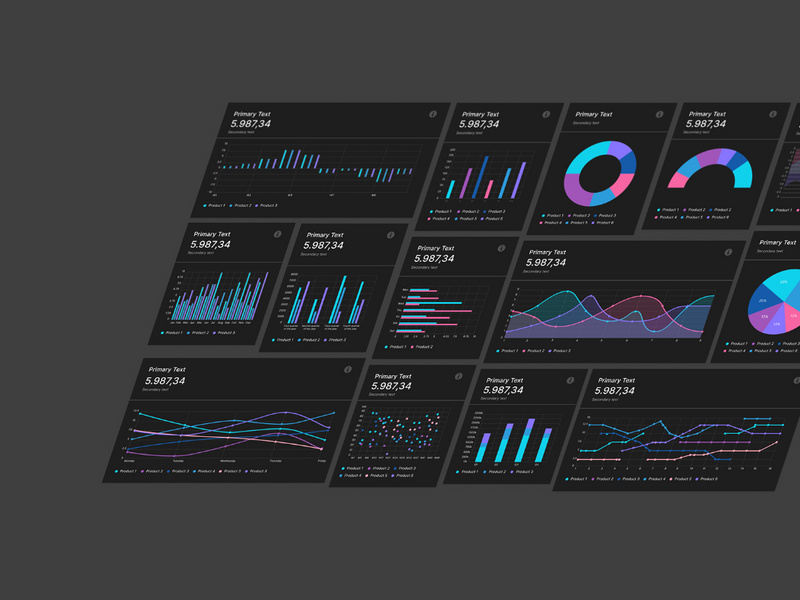 Free Figma Charts Editable Components by Iago Santana ~ EpicPxls