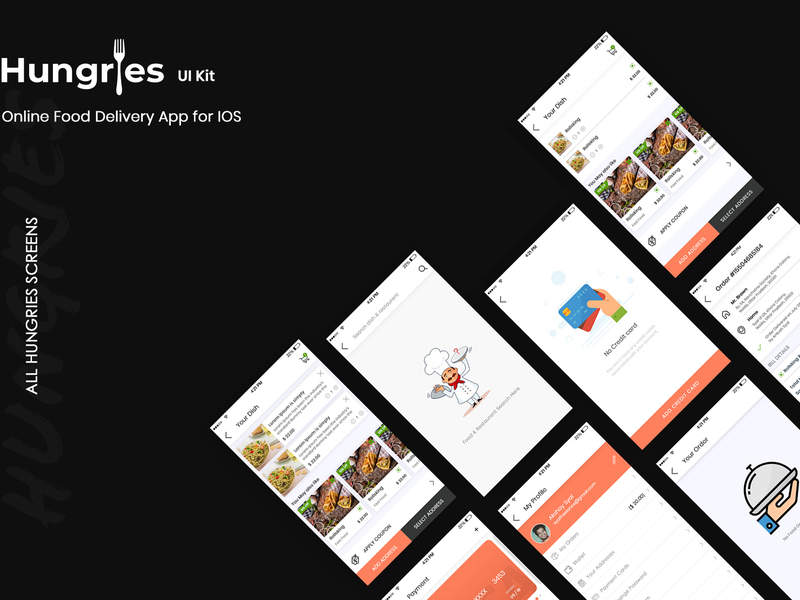 Hungries UI Kit by Syal UI UX ~ EpicPxls