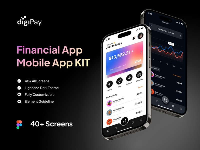 digiPay - Financial Technology App UI KIT by dpopstudio ~ EpicPxls