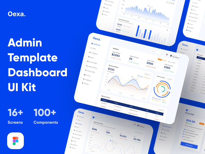 Oexa - Admin Dashboard Template UI KIT by Forhadul Alam ~ EpicPxls