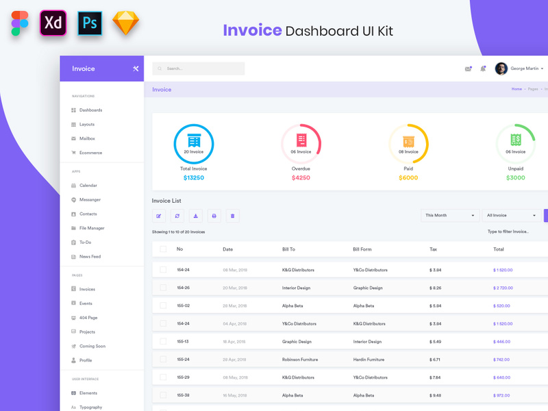 Invoice Widgets Dashboard UI Kit by 3djagan ~ EpicPxls