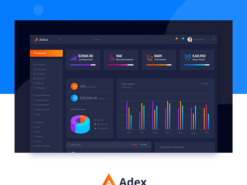 Adex - Material Design Admin Dashboard PSD Template by Shah ~ EpicPxls