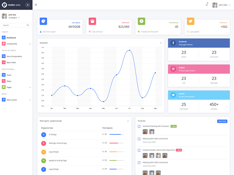 Guru Able Angular 8 Admin Template by Codedthemes ~ EpicPxls
