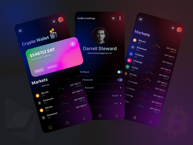 Crypto App | Dark UI | UI/UX Design by Taseen Ahmed ~ EpicPxls