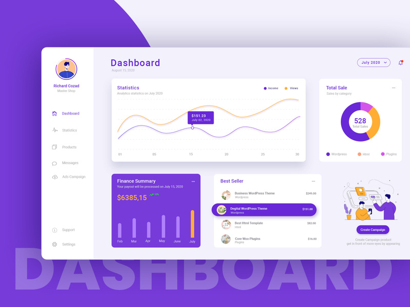 Shop Dashboard UI Kit by NanoAgency ~ EpicPxls
