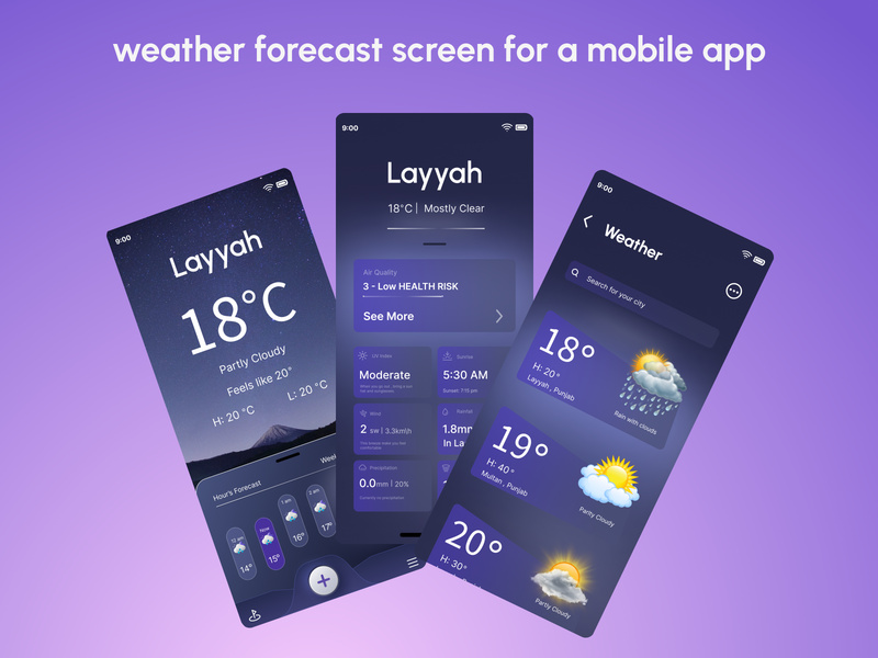 Weather Forecast Screen by Aroojzahrakhan198 ~ EpicPxls