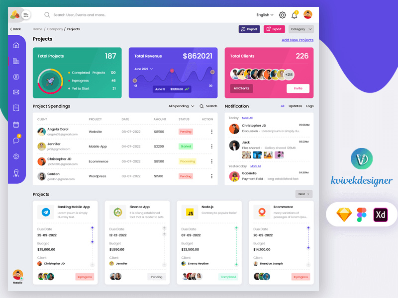 Admin Projects Management Dashboard Page Web UI Template by ~ EpicPxls