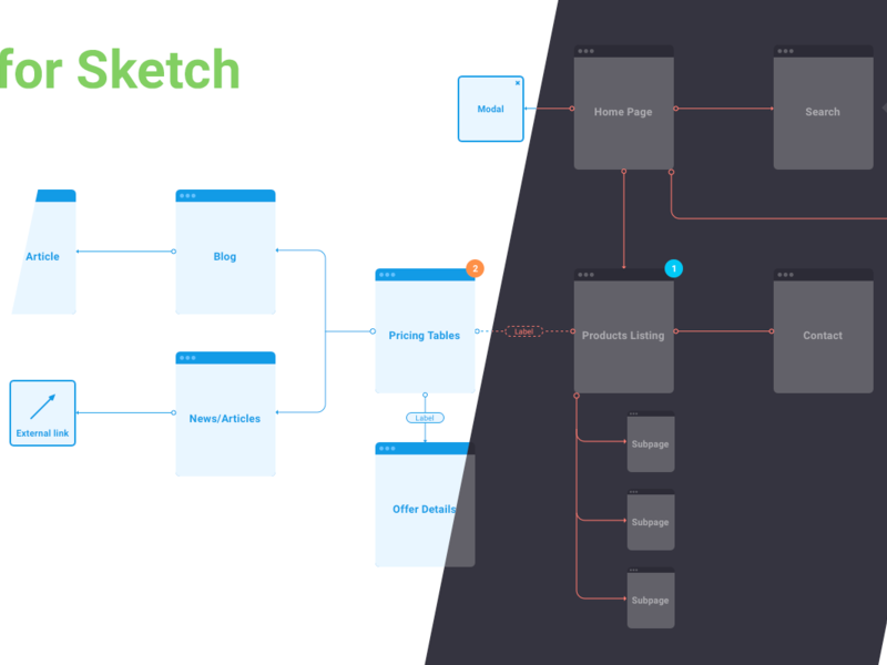 Free Flowchart kit for Sketch by Greg Dlubacz ~ EpicPxls