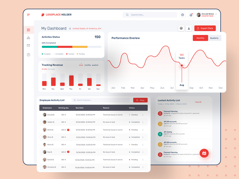Dashboard for company by Ismail ~ EpicPxls