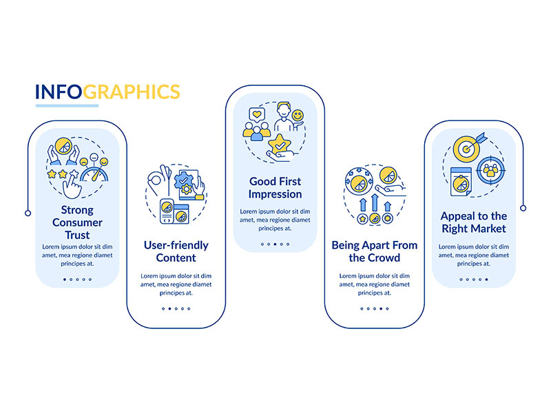 Good design benefits rectangle infographic template by bsd ~ EpicPxls