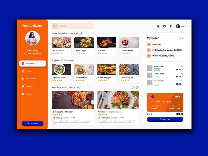 Food Delivery Dashboard by SB Trading ~ EpicPxls