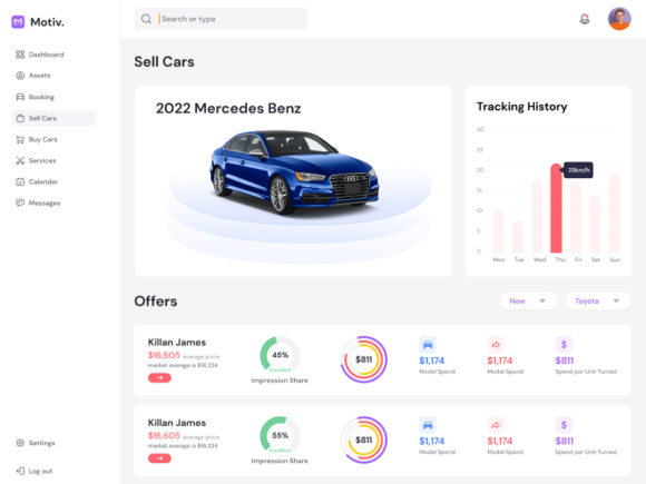 Motiv: Free Car Dashboard UI for Figma by Rushit Dhameliya ~ EpicPxls