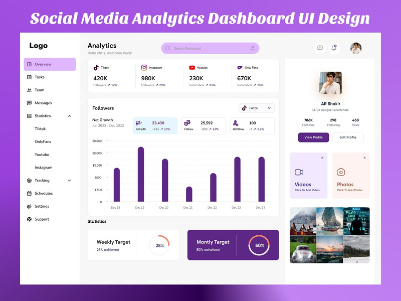 Social Media Analytics Dashboard UI Design by Shireen ~ EpicPxls