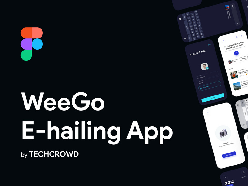 Weego E-hailing Mobile App UI Screens by Techcrowdmy ~ EpicPxls