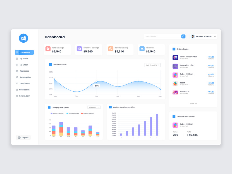 Dashboard - Ecommerce by Mizanur Rahman ~ EpicPxls