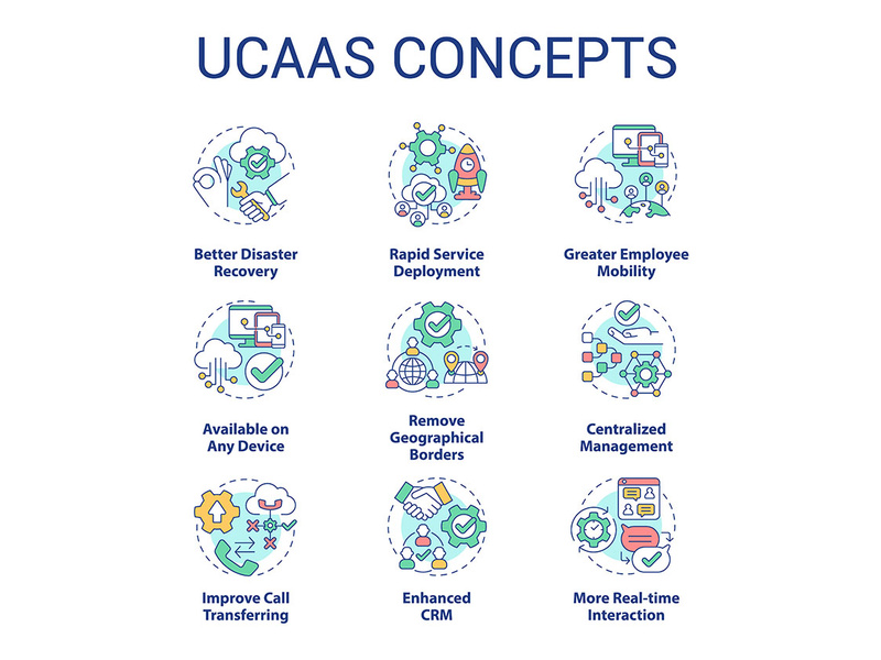 UCaaS concept icons set by bsd studio ~ EpicPxls