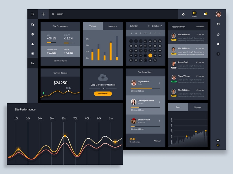Dashboard Widgets & Components UI design by Designer ~ EpicPxls