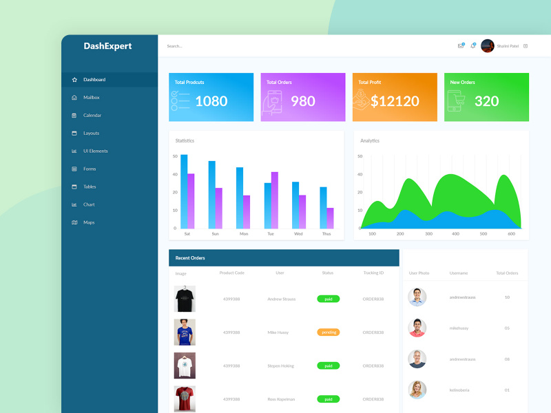 DashExpert Dashboard UI Design by Scrillo Designers ~ EpicPxls