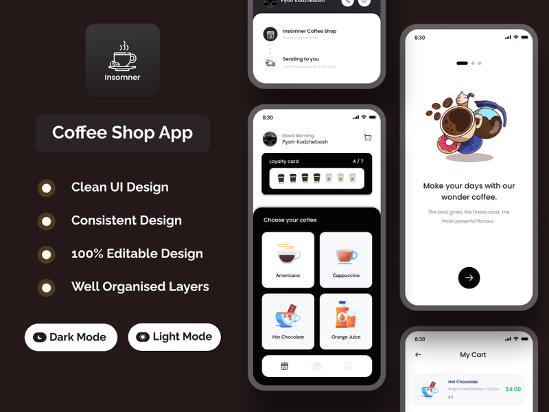 Coffee Shop Mobile App Design - Figma UI Kit for Coffee ~ EpicPxls