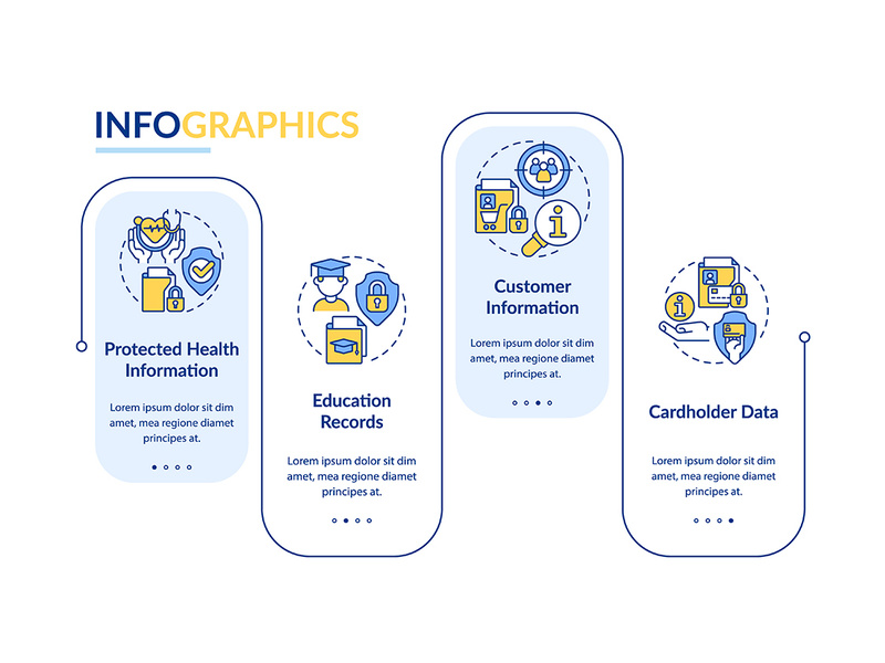 Examples of sensitive data rectangle infographic template ~ EpicPxls