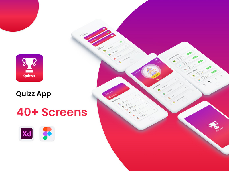Quiz App by Cogent Web Services ~ EpicPxls