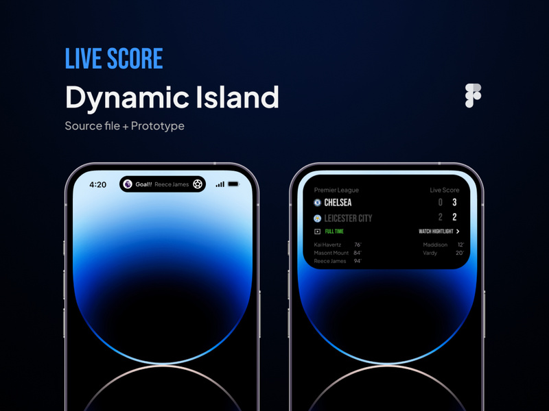Dynamic Island Prototype UI Kit by Eureka Supply ~ EpicPxls