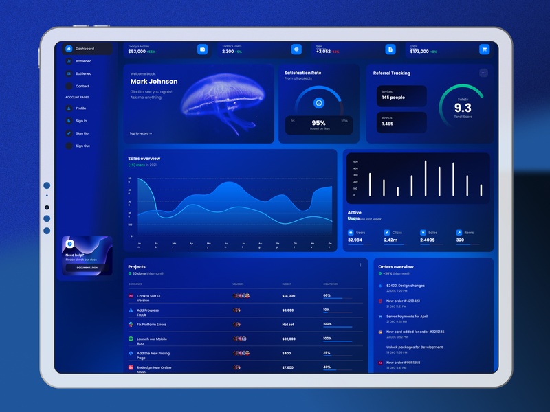 Dashboard UI Deign by Shireen Zainab ~ EpicPxls
