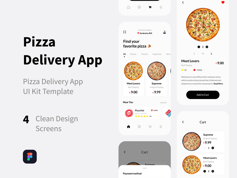 Pizza Delivery App UI Kit Template by Malvin Firdaus ~ EpicPxls