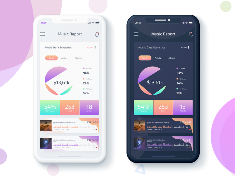 Music Sales Report Mobile app UI by Md Sakib ~ EpicPxls