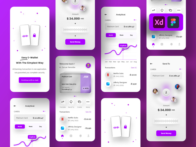 Paypal Wallet App UI Kits by Infinity_Labs ~ EpicPxls