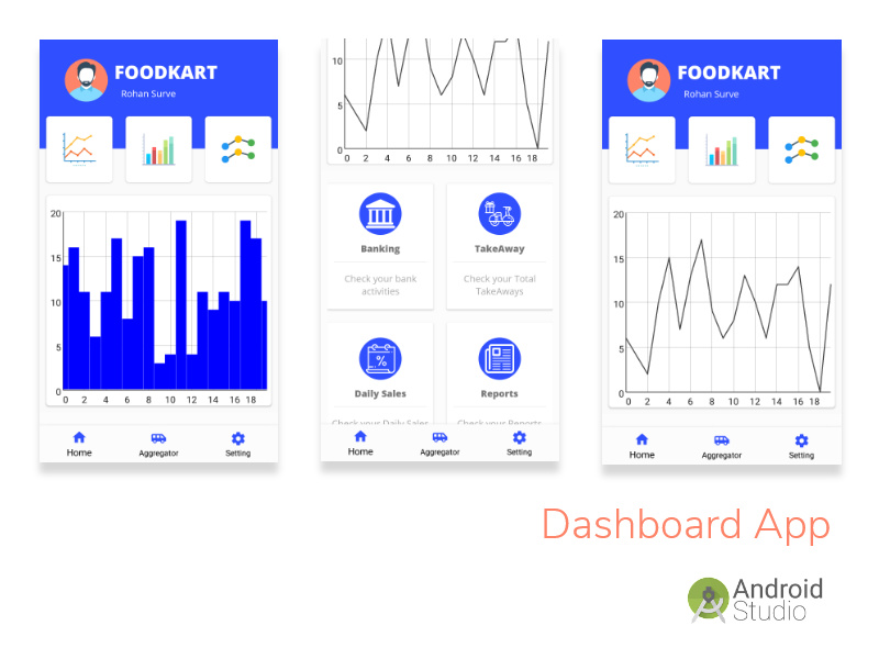 Dashboard App by Rohan Surve ~ EpicPxls