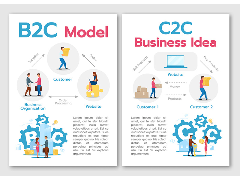 B2C model brochure template by The Img ~ EpicPxls