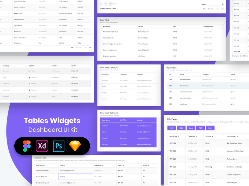 Tables Widgets Dashboard UI Kit by 3djagan ~ EpicPxls