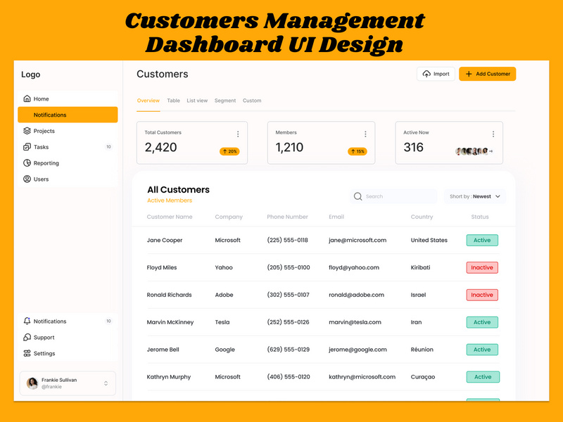 Customers Management Dashboard UI Design by Shireen Zainab ~ EpicPxls