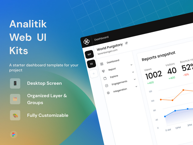 Analitik - Website analytics uikit by Eureka Visuals ~ EpicPxls