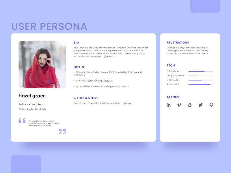 UX Research - User Personas by Kuldip Patel ~ EpicPxls