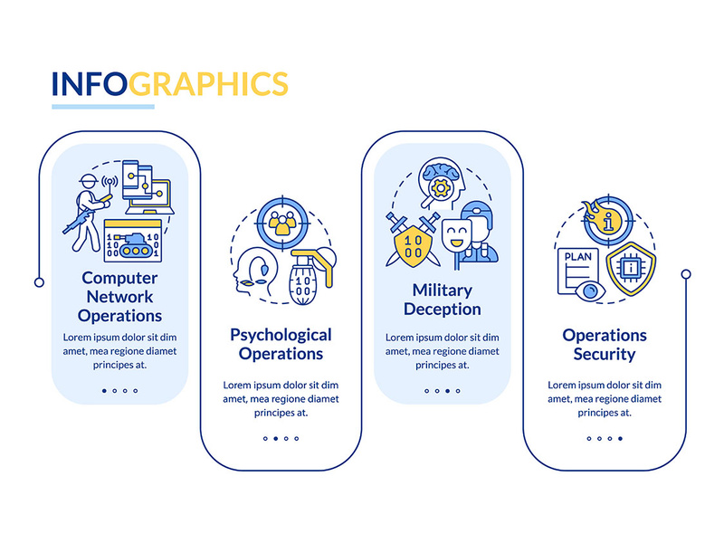 Information operations rectangle infographic template by ~ EpicPxls