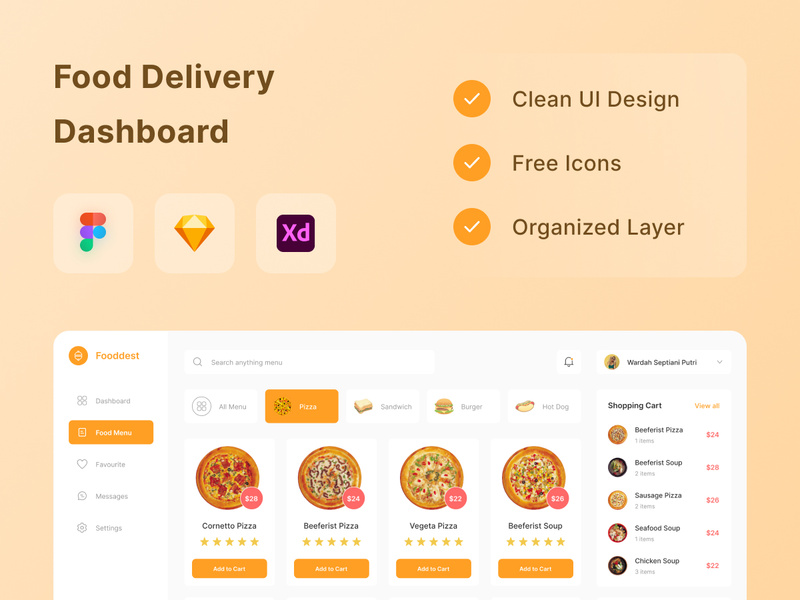 Food Delivery Dashboard by Teja.design ~ EpicPxls
