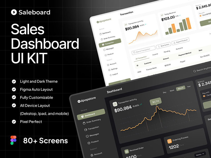 Sale Dashboard UI UX KIT by SigmaGFX ~ EpicPxls